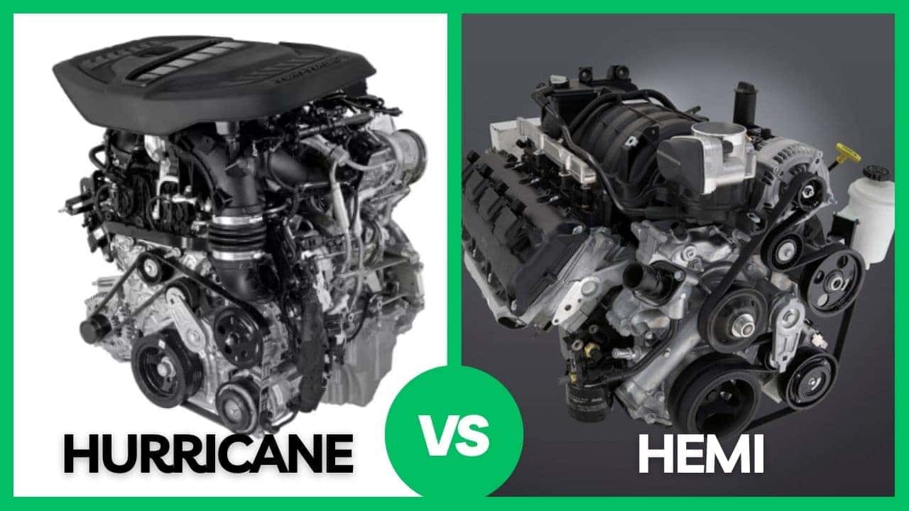Ram Hurricane vs Hemi Engine Specs: Power and Performance
