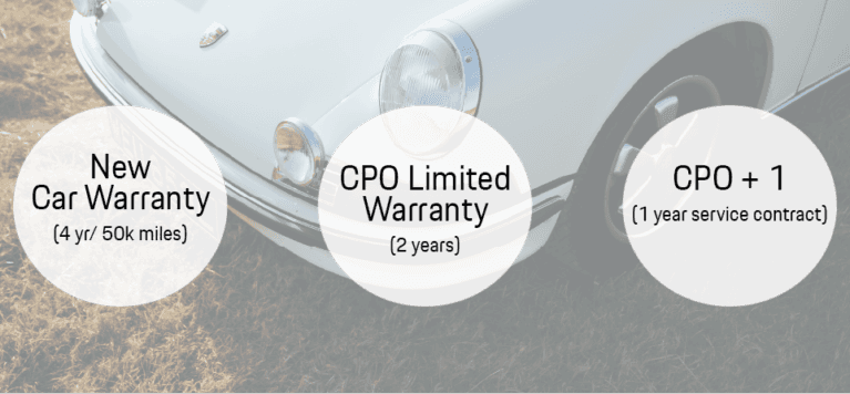 Extend the Dream - Porsche CPO +1 Program | Autohaus Lancaster Porsche