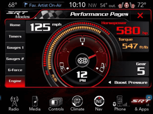 Understanding the Dodge Performance Pages