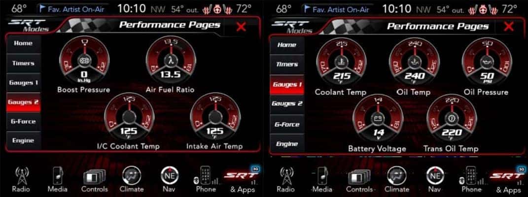 Understanding the Dodge Performance Pages