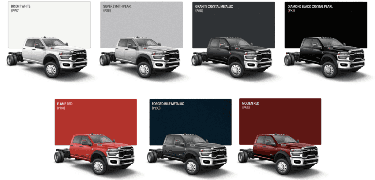 2026 RAM Chassis Cab Guide – Trims, Towing, Payload & Colors | Elk ...