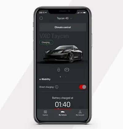 Porsche Charging – A Guide to Charging your Porsche in the U.S.